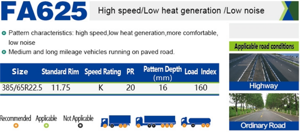 FA625 - 我的网站