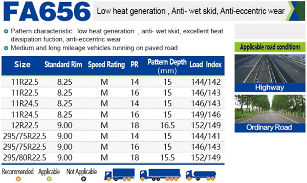 FA656 - 我的网站